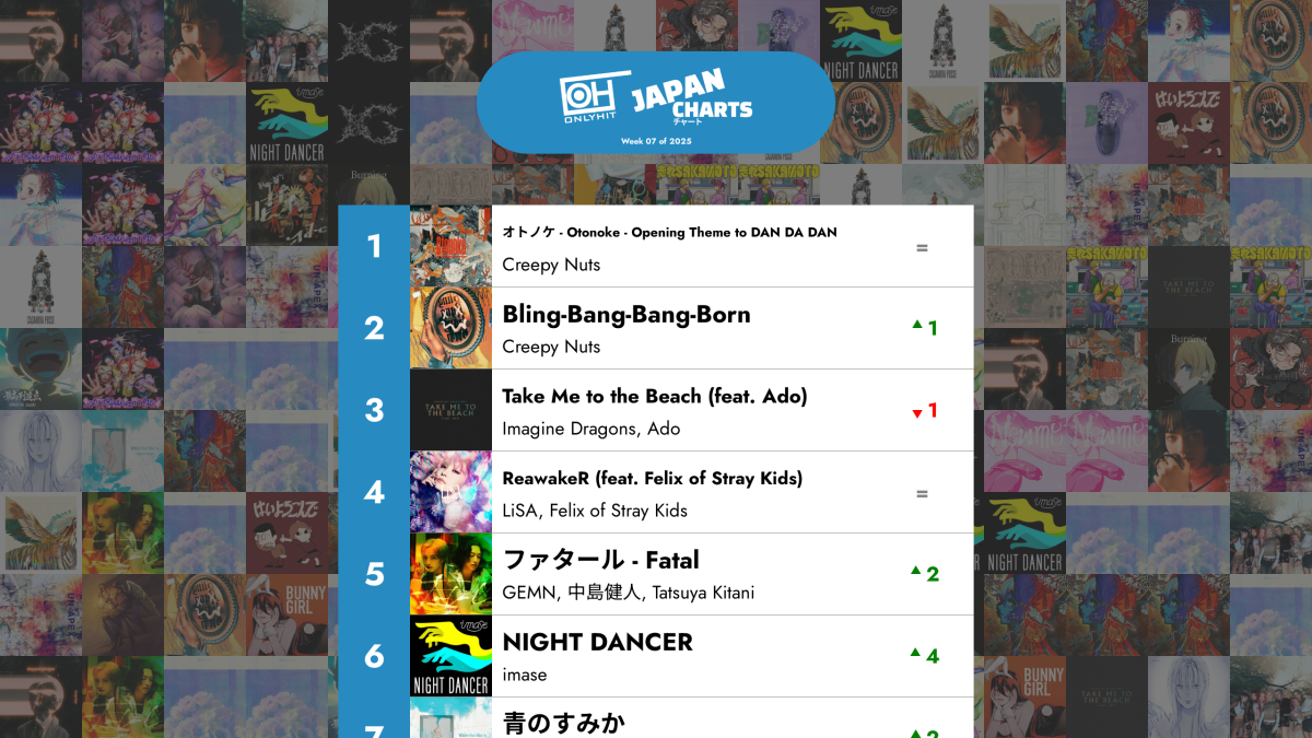The Top 40 J-POP songs - Week 07 of 2025 – OnlyHit Japan Charts | Only Hits