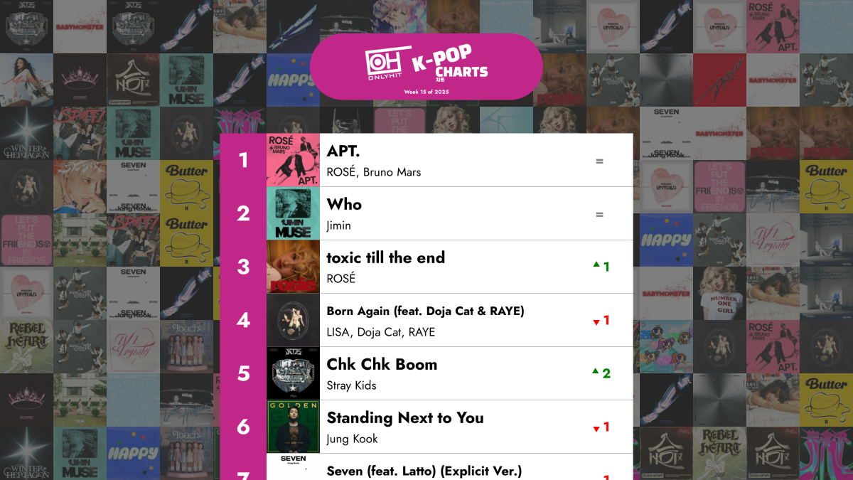 The Top 40 K-POP songs - Week 15 of 2025 – OnlyHit K-Pop Charts | Only Hits