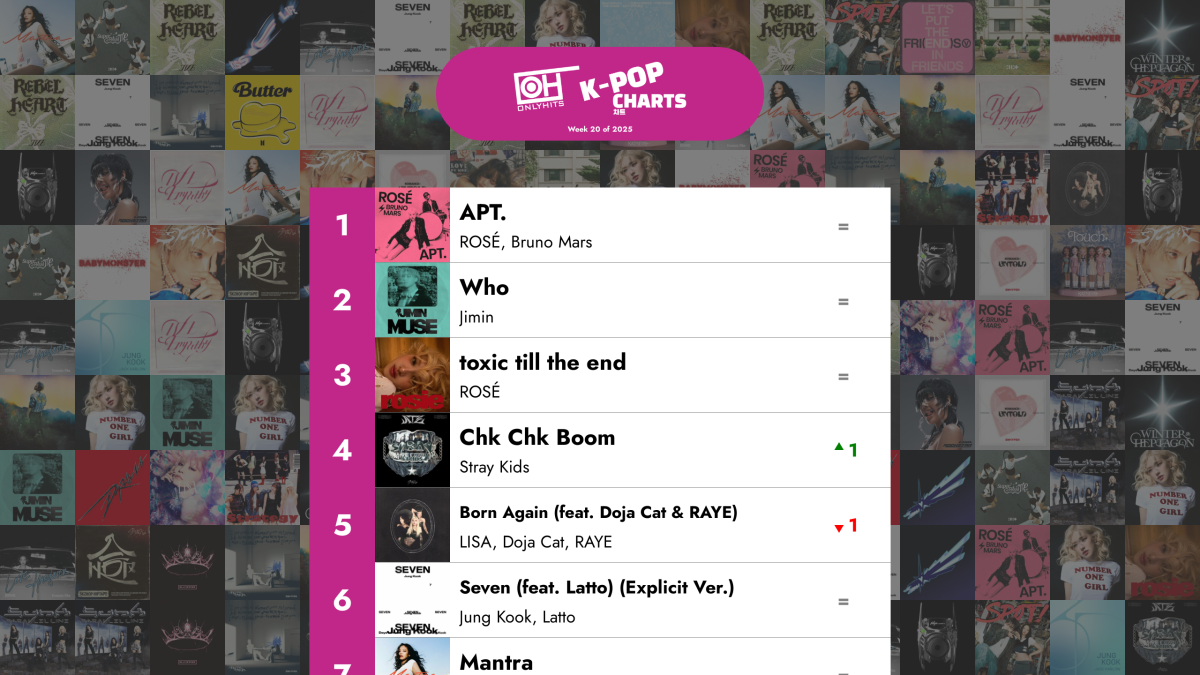 The Top 40 K-POP songs this week - OnlyHit K-Pop Charts | OnlyHit