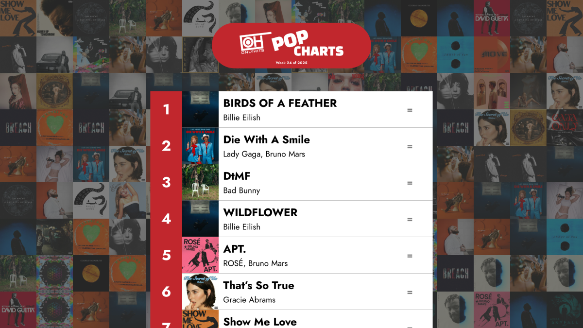 The Top 40 Pop songs – Week 24 of 2025 – Only Hits Charts | Only Hits