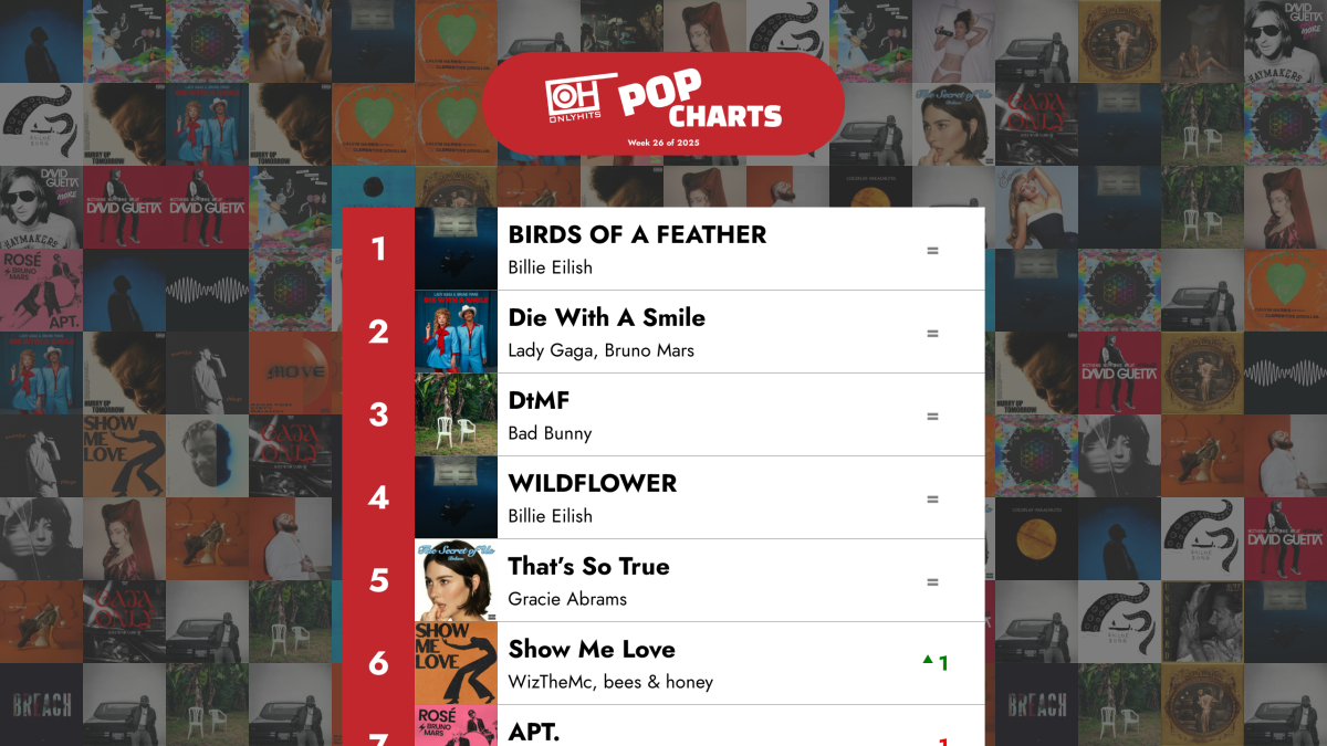 The Top 40 Pop songs – Week 26 of 2025 – Only Hits Charts | Only Hits