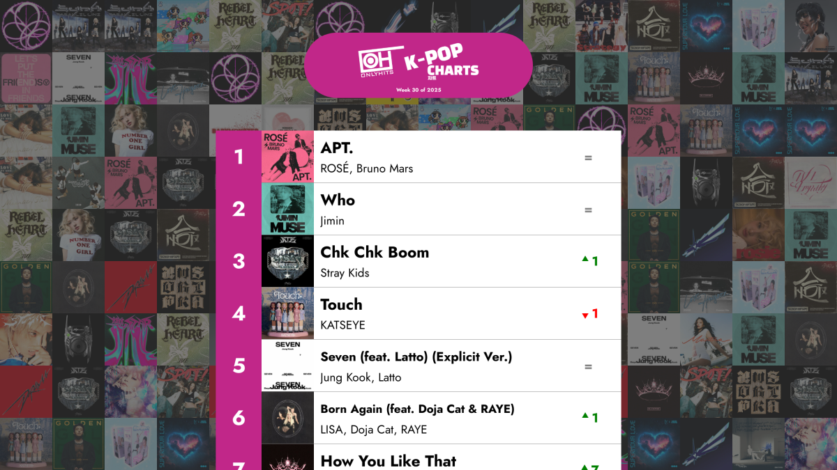The Top 40 K-POP songs - Week 30 of 2025 – Only Hits K-Pop Charts | OnlyHit