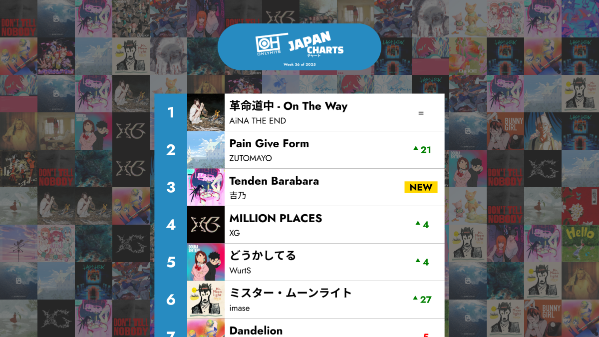 The Top 40 J-POP songs - Week 36 of 2025 – Only Hits Japan Charts ...