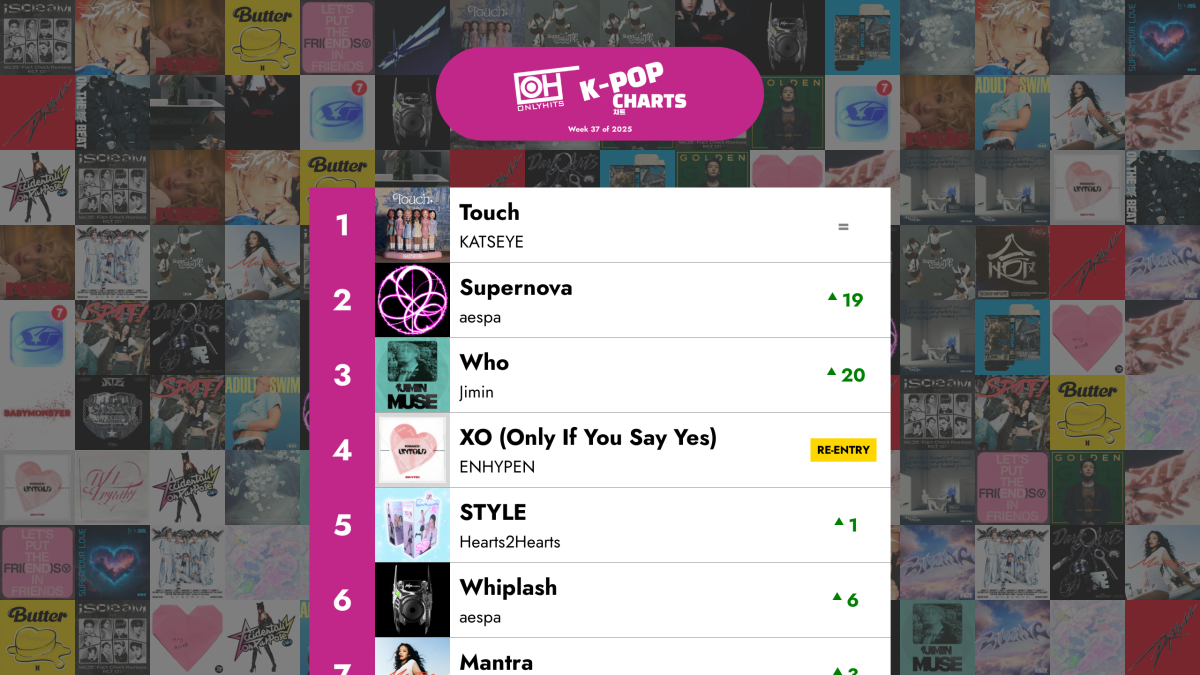 The Top 40 K-POP songs - Week 37 of 2025 – Only Hits K-Pop Charts ...