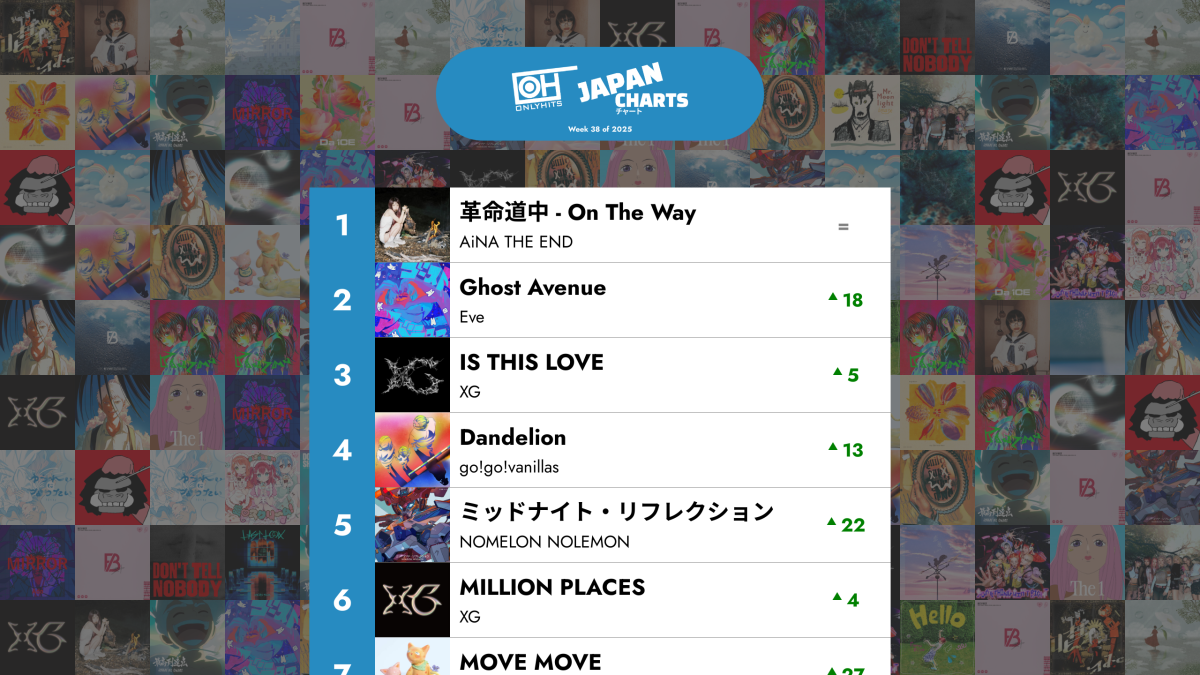 The Top 40 J-POP songs - Week 38 of 2025 – Only Hits Japan Charts ...