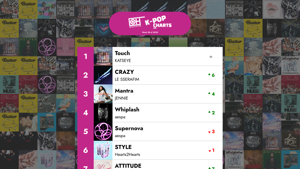 The Top 40 K-POP songs - Week 38 of 2025 – Only Hits K-Pop Charts ...