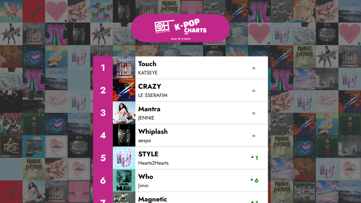 The Top 40 K-POP songs this week - OnlyHit K-Pop Charts | Only Hits