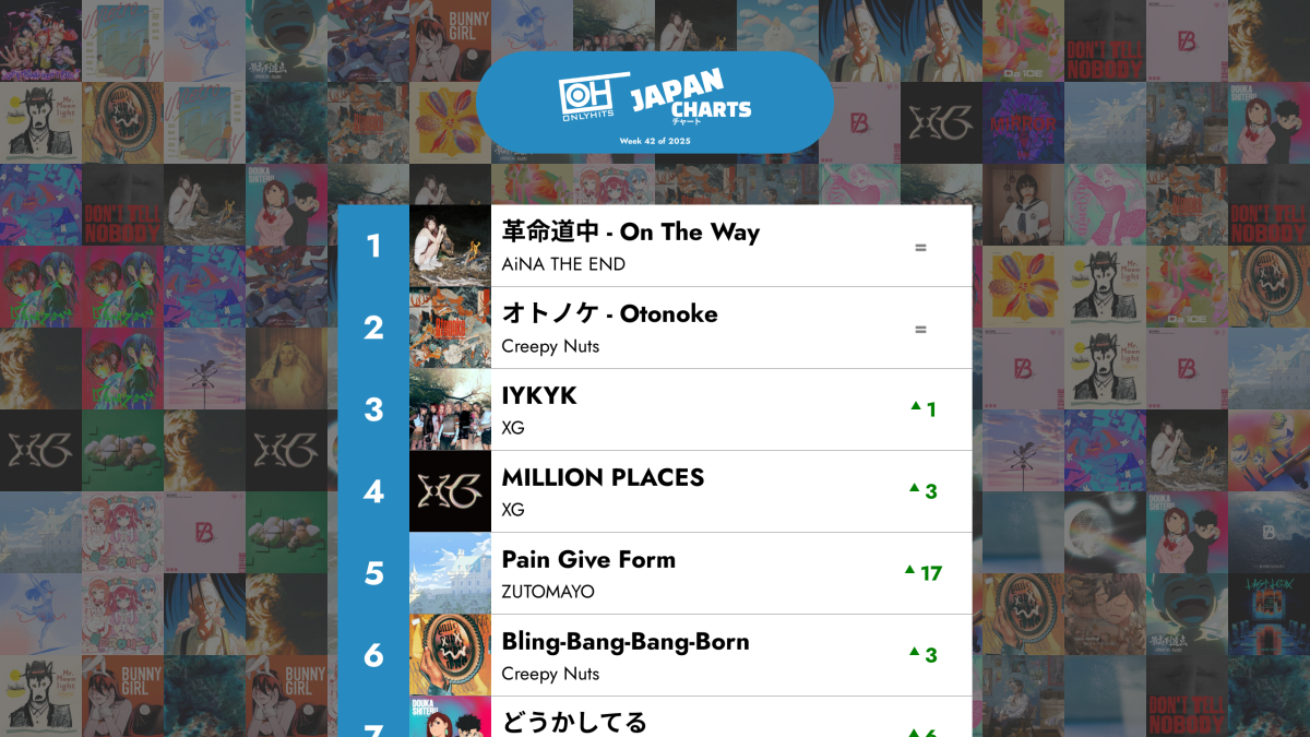 The Top 40 J-POP songs - Week 42 of 2025 – Only Hits Japan Charts ...