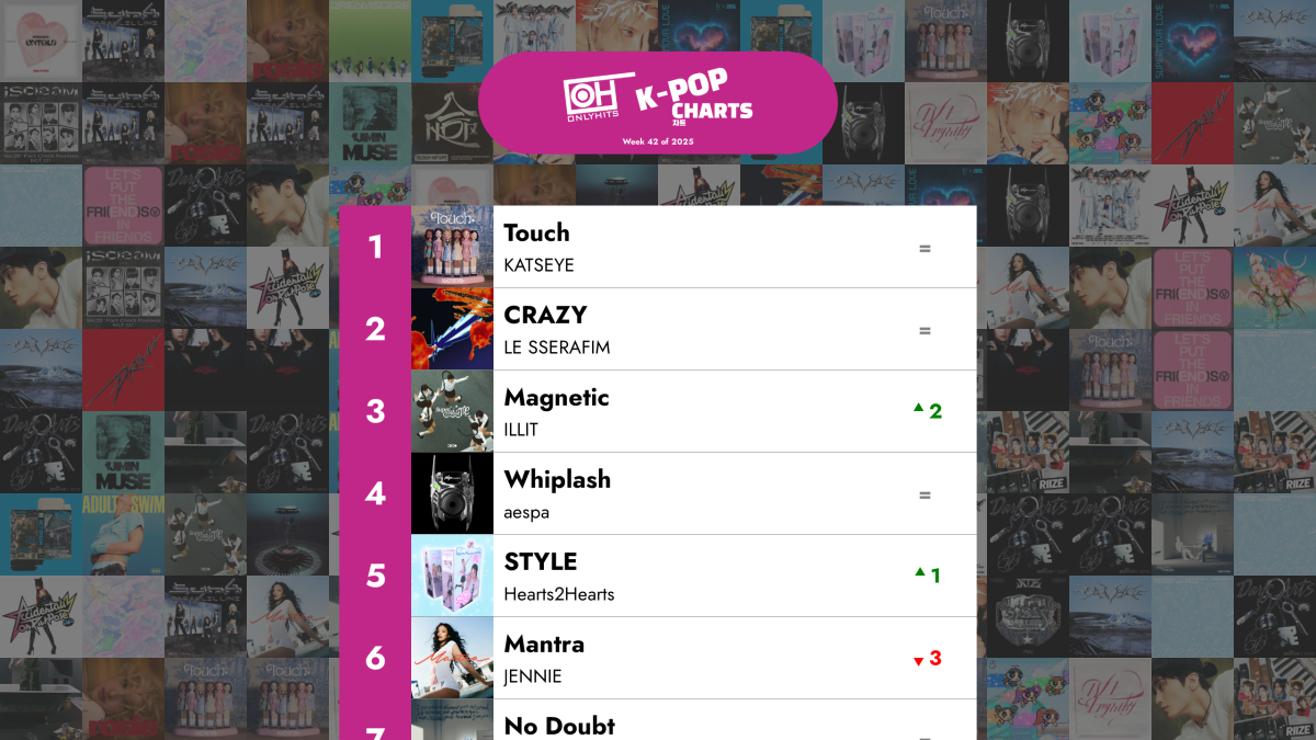 The Top 40 K-POP songs - Week 42 of 2025 – Only Hits K-Pop Charts ...