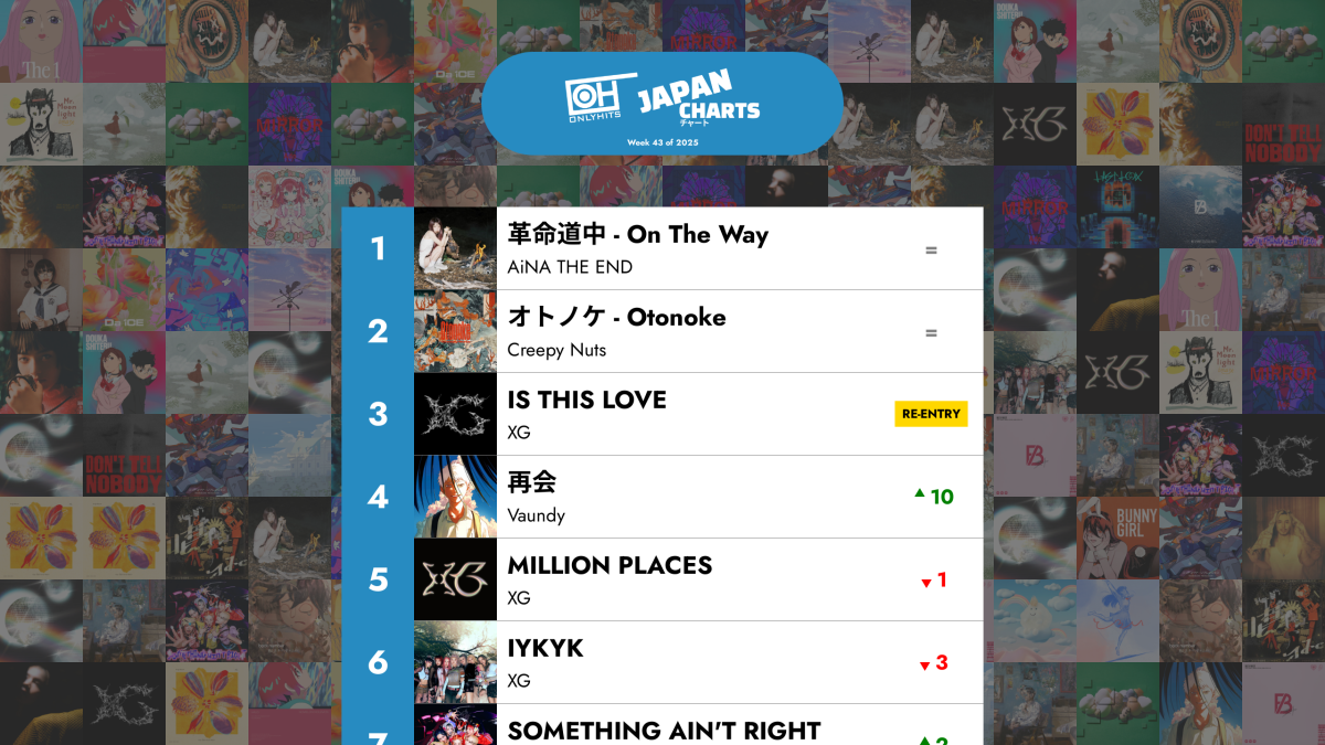 The Top 40 J-POP songs - Week 43 of 2025 – Only Hits Japan Charts ...
