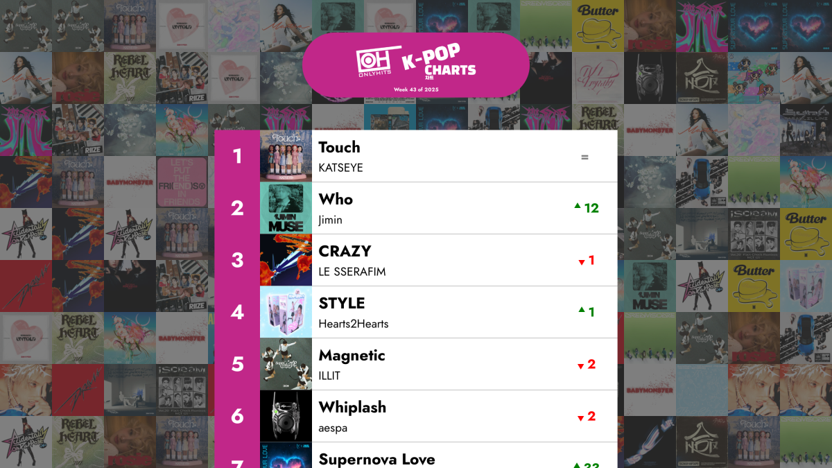 The Top 40 K-POP songs this week - OnlyHit K-Pop Charts | Only Hits