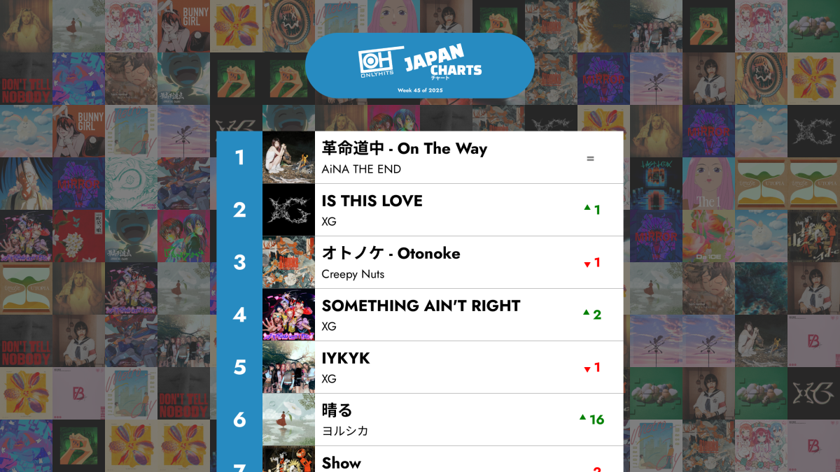 The Top 40 J-POP songs - Week 45 of 2025 – Only Hits Japan Charts ...