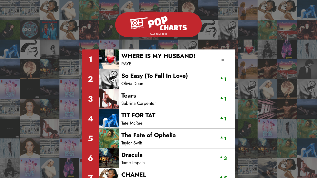 The Top 40 Pop songs - Week 50 of 2025 – Only Hits Charts | Only Hits