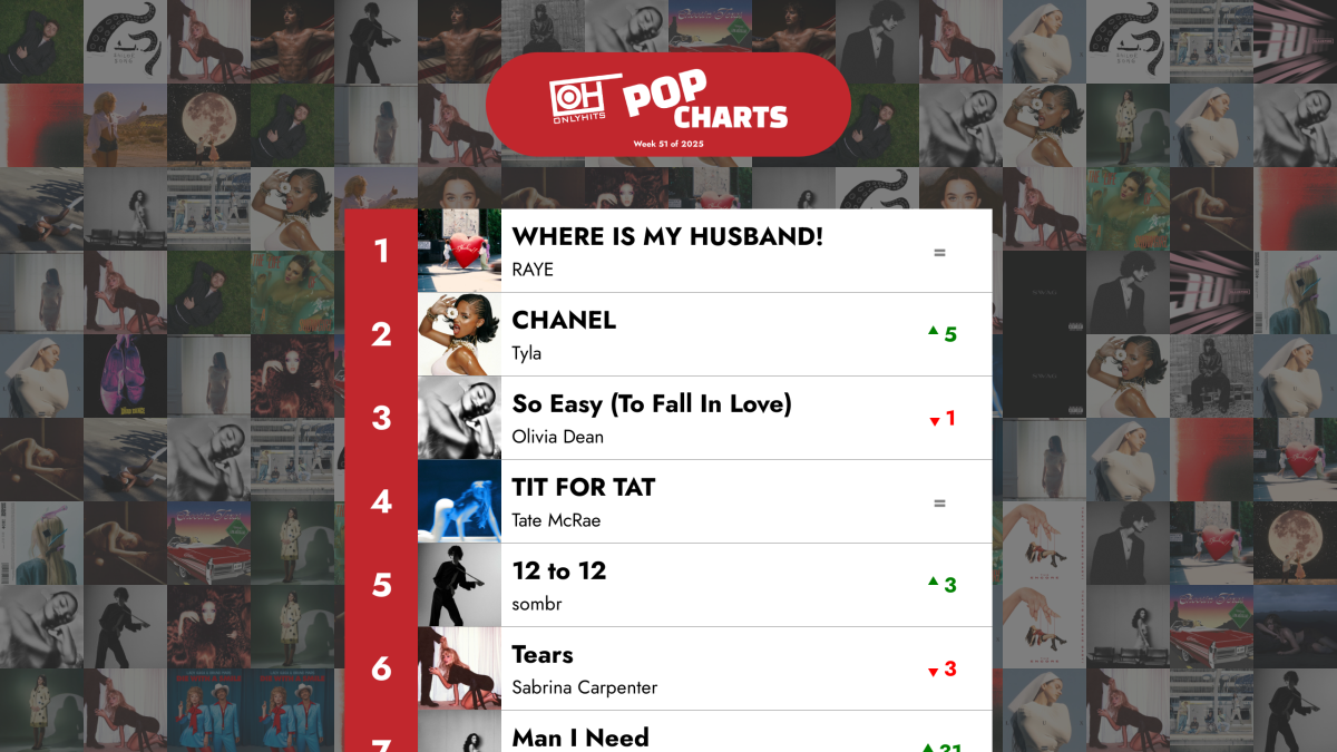 The Top 40 Pop songs this week - Only Hits Charts | Only Hits
