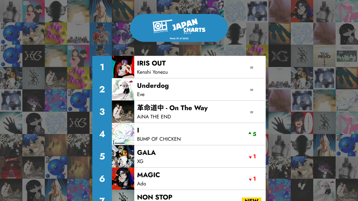 The Top 40 J-POP songs - Week 51 of 2025 – Only Hits Japan Charts ...