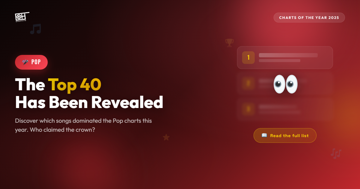The Top 40 Pop songs of 2025 - Charts of the Year | Only Hits