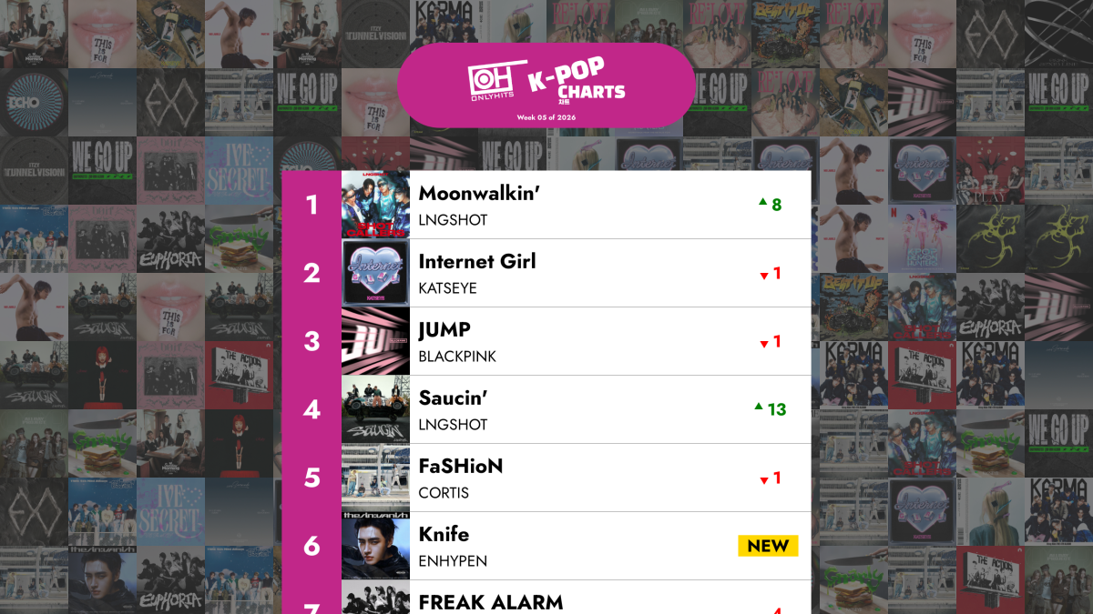 The Top 40 K-POP songs - Week 05 of 2026 – Only Hits K-Pop Charts ...