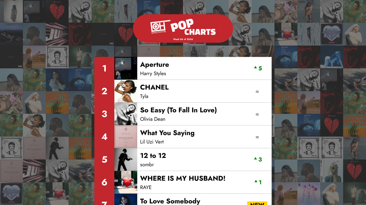 The Top 40 Pop songs - Week 06 of 2026 – Only Hits Charts | Only Hits