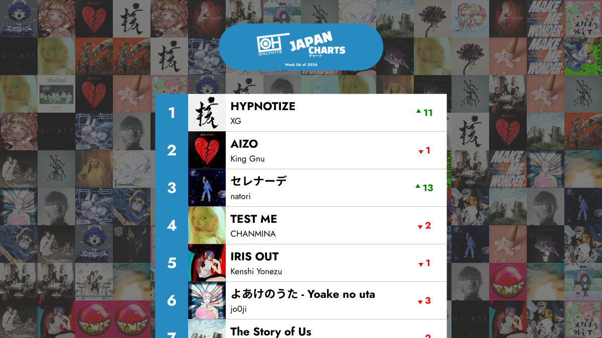 The Top 40 J-POP songs - Week 06 of 2026 – Only Hits Japan Charts ...