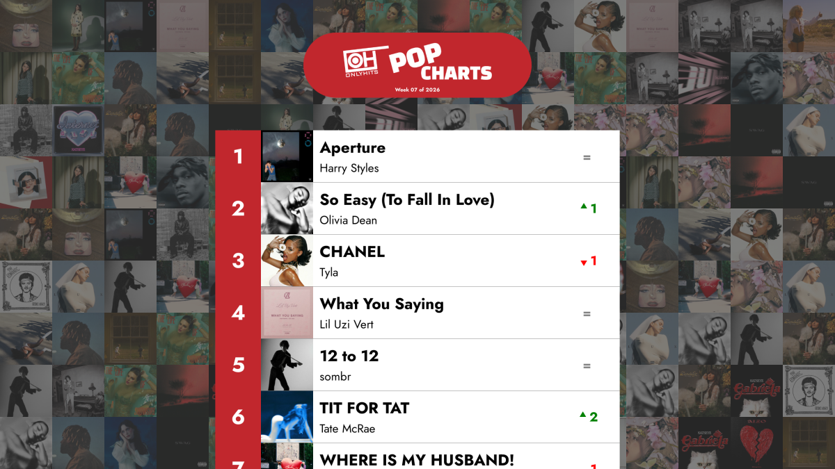 The Top 40 Pop songs - Week 07 of 2026 – Only Hits Charts | Only Hits