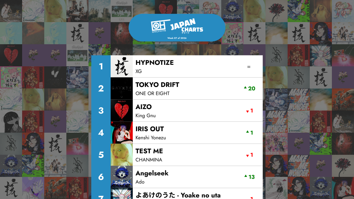 The Top 40 J-POP songs this week - Only Hits Japan Charts | Only Hits