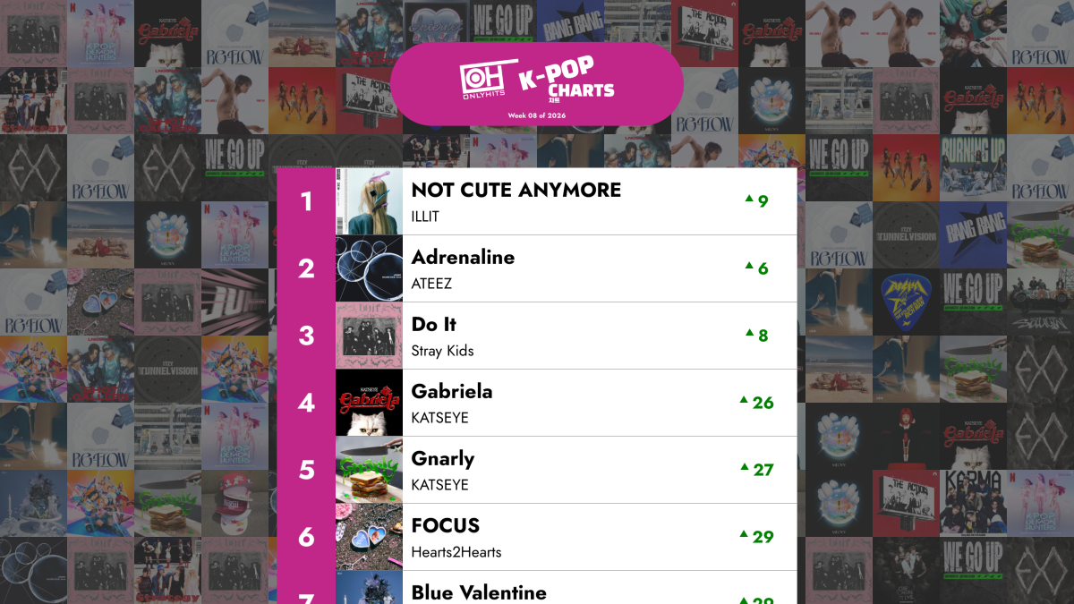 The Top 40 K-POP songs - Week 08 of 2026 – Only Hits K-Pop Charts ...