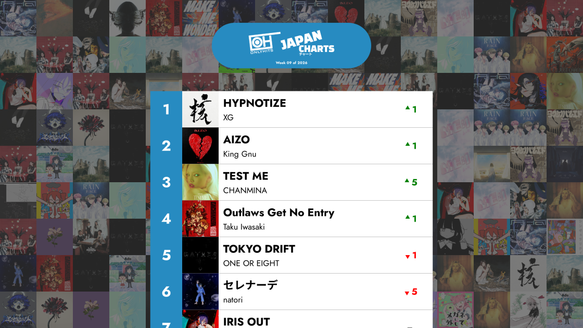 The Top 40 J-POP songs - Week 09 of 2026 – Only Hits Japan Charts ...
