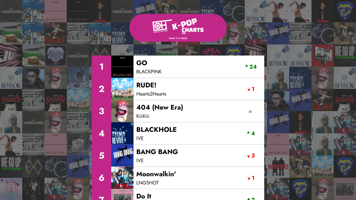 The Top 40 K-POP songs - Week 11 of 2026 – Only Hits K-Pop Charts ...