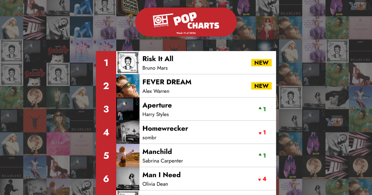 The Top 40 Pop songs - Week 11 of 2026 – Only Hits Charts | Only Hits