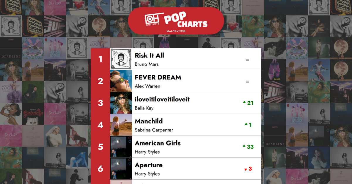 The Top 40 Pop songs - Week 12 of 2026 – Only Hits Charts | Only Hits