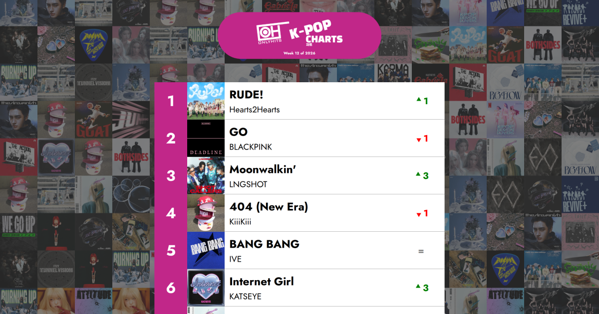 The Top 40 K-POP songs - Week 12 of 2026 – Only Hits K-Pop Charts ...