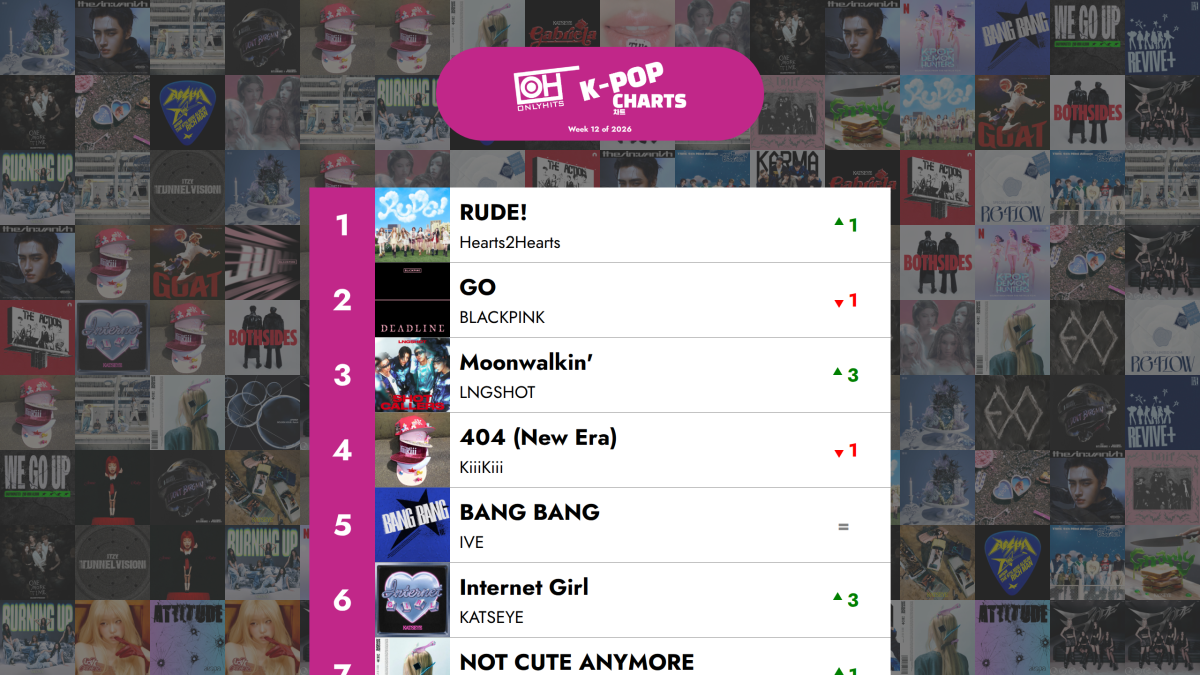 The Top 40 K-POP songs - Week 12 of 2026 – Only Hits K-Pop Charts ...