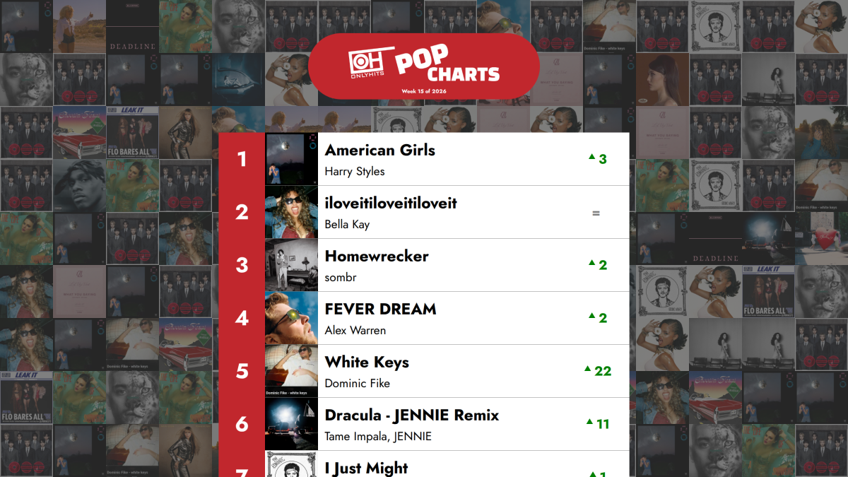 The Top 40 Pop songs - Week 15 of 2026 – Only Hits Charts | Only Hits
