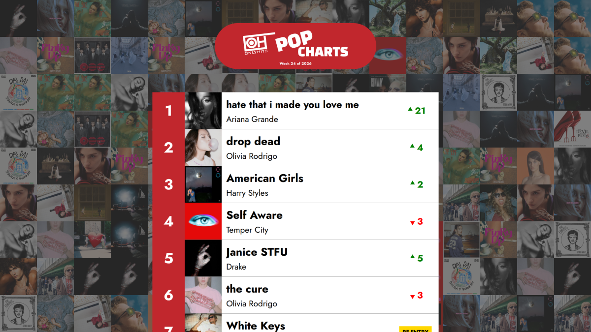 The Top 40 Pop songs this week - Only Hits Charts | Only Hits